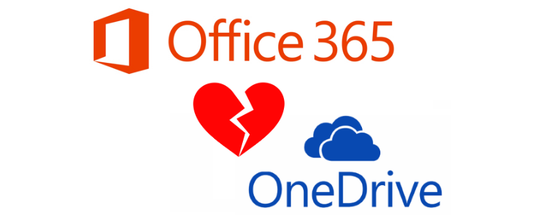 Office 365 OneDrive Offline Cache Size Problem Towfeek Solutions AB